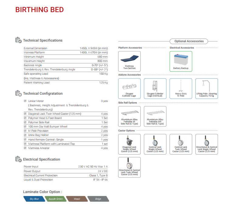 BIRTHING BED – miraculoustalkshow